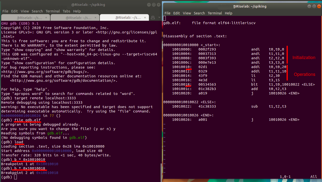 How To Debug An Asm Program With Gdb Using Objdump Shakti